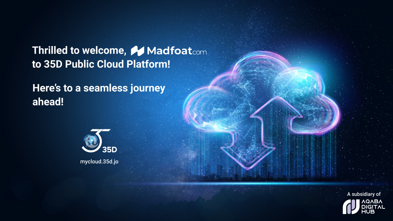 MadfoatCom Selects 35D Cloud to Safeguard Their Business Continuity ...